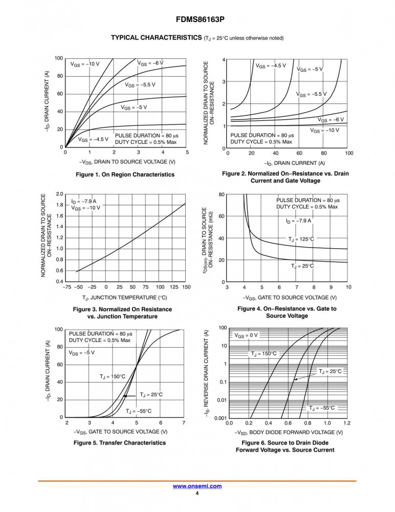 FDMS86163P datasheet page 4