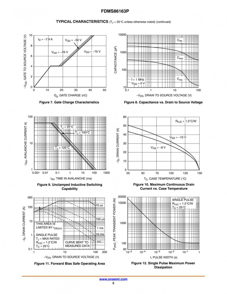 FDMS86163P datasheet page 5