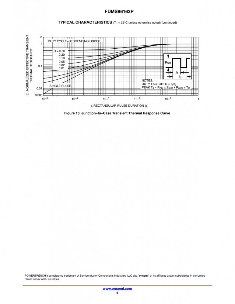 FDMS86163P datasheet page 6