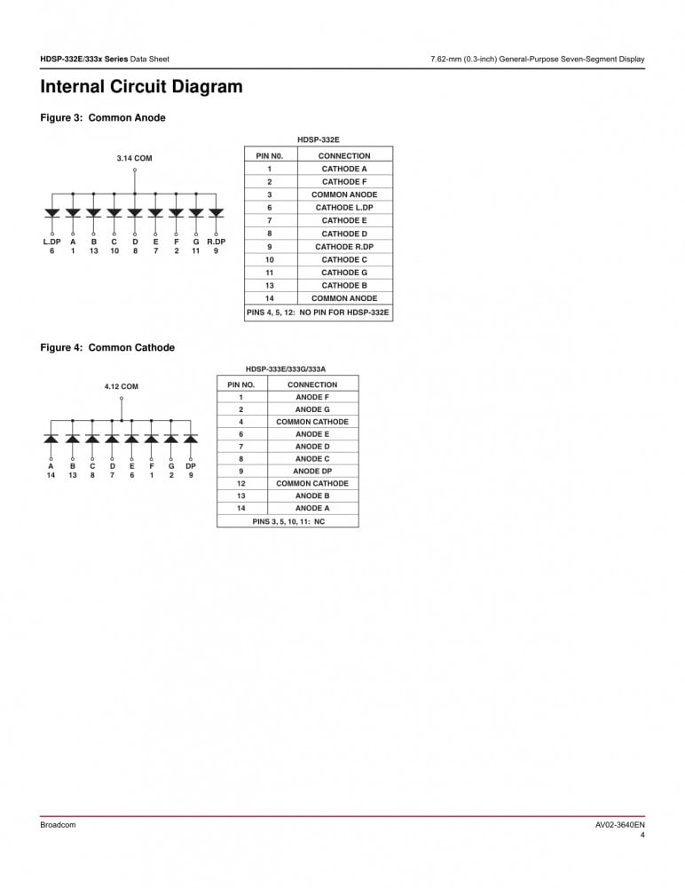 HDSP-333E datasheet page 4