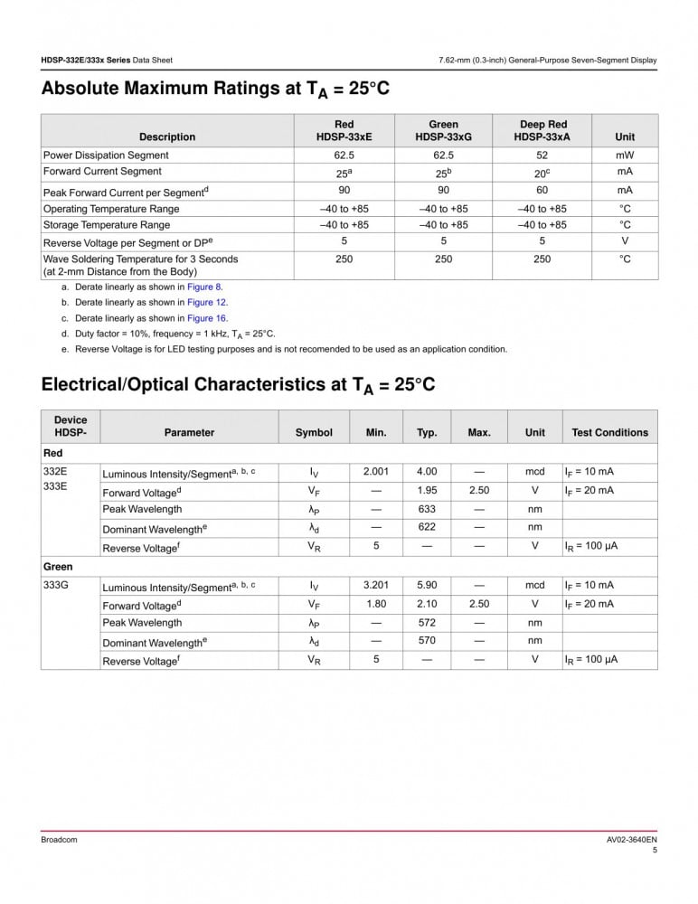 HDSP-333E datasheet page 5