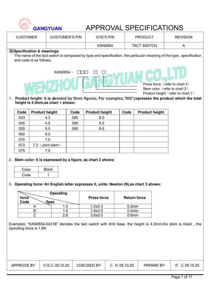 KAN0654 approval specification page 2