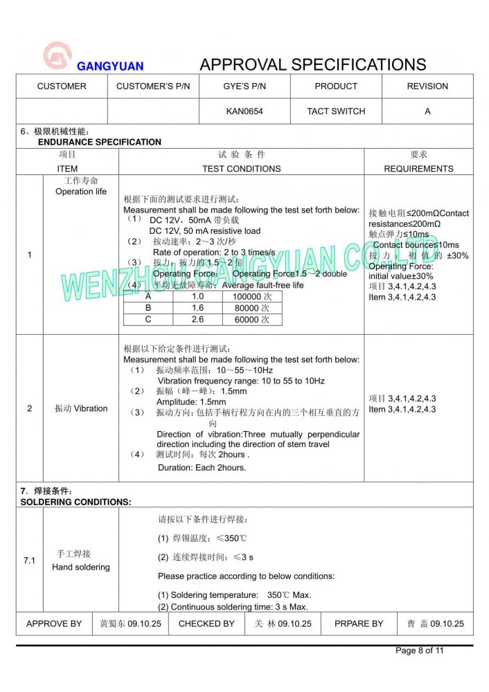 KAN0654 approval specification page 9