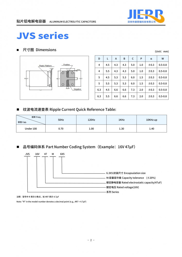 JIERR JVS series datasheet page 2