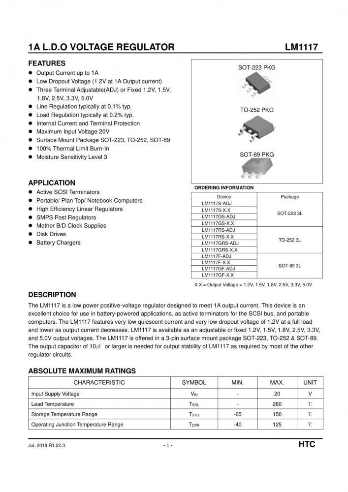 LM1117S-1.5 datasheet page 1