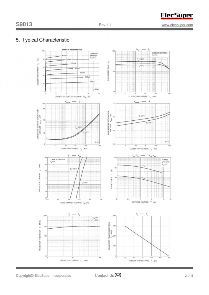 S9013 datasheet page 3