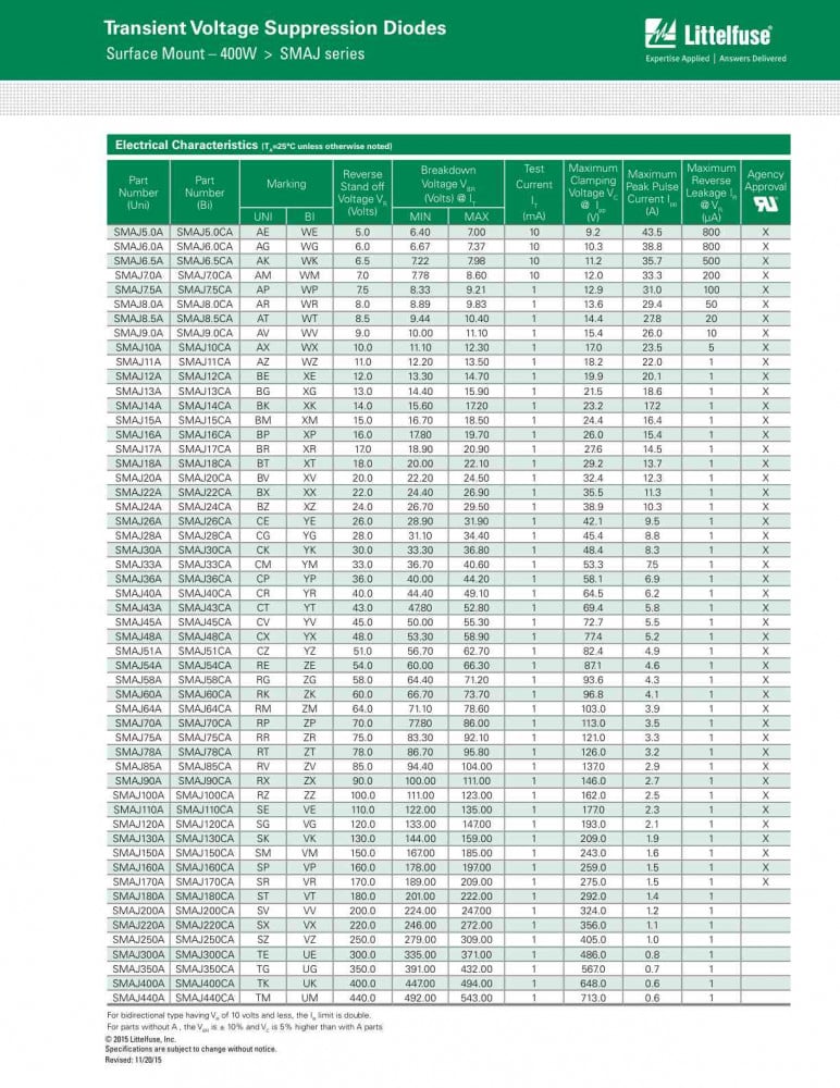 SMAJ series datasheet page 2