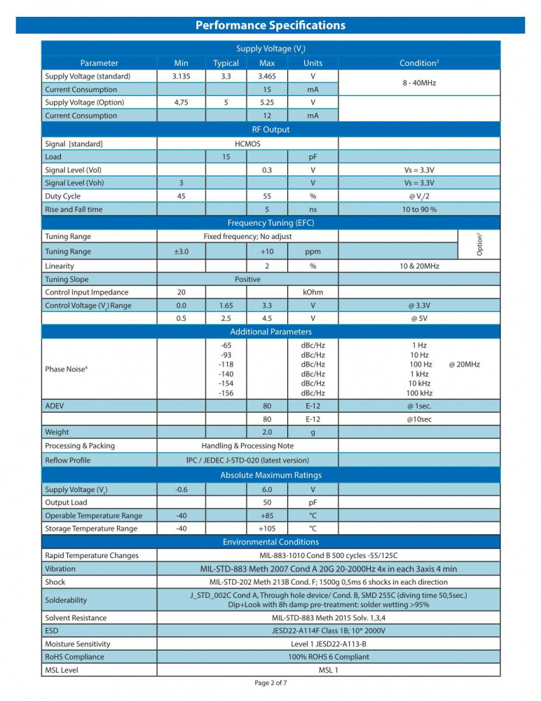MX-503 datasheet page 2