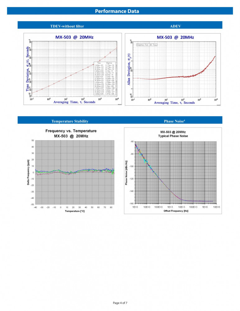 MX-503 datasheet page 4