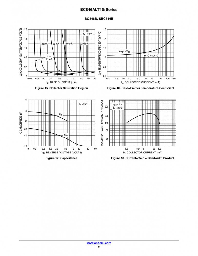 BC847BLT1G datasheet page 6