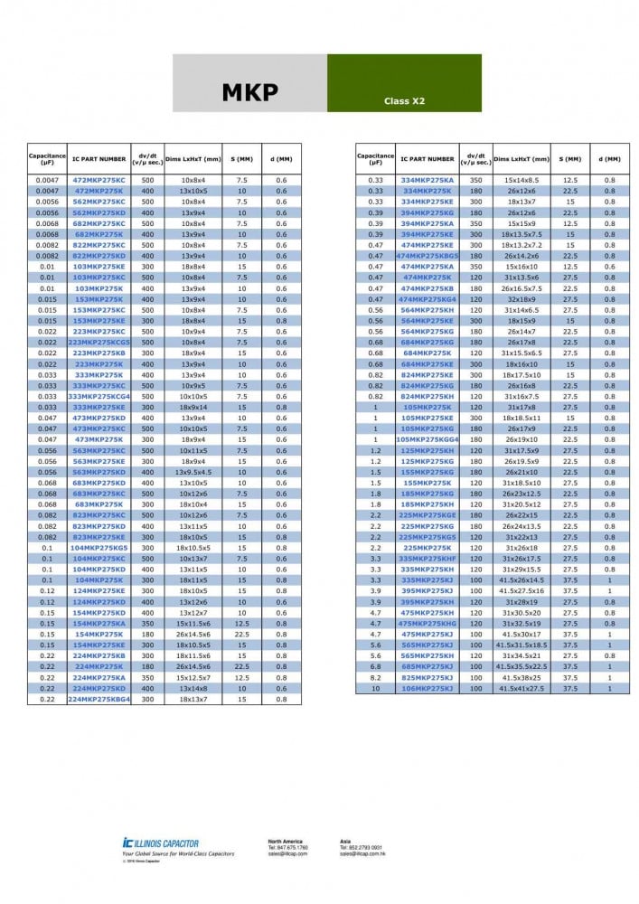 224MKP275KB technical document page 3