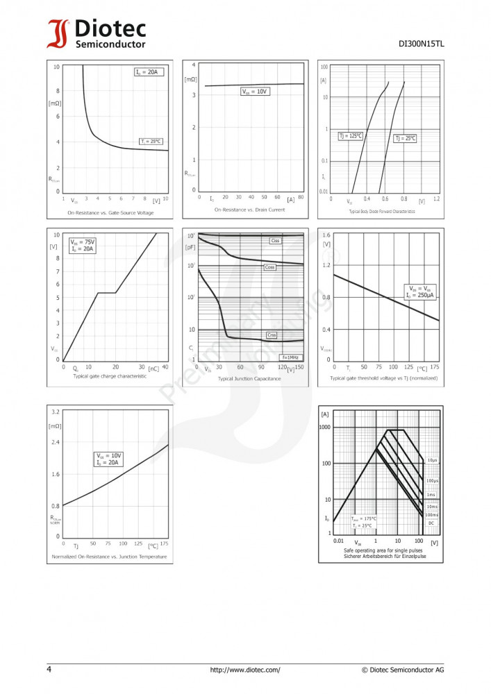 DI300N15TL datasheet page 4