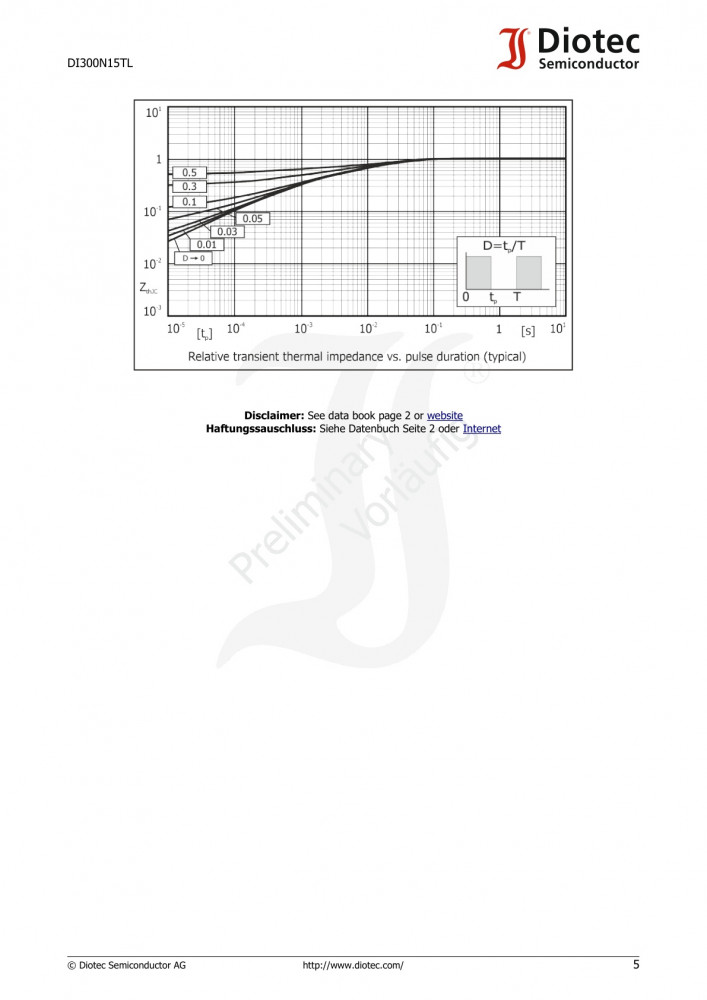 DI300N15TL datasheet page 5