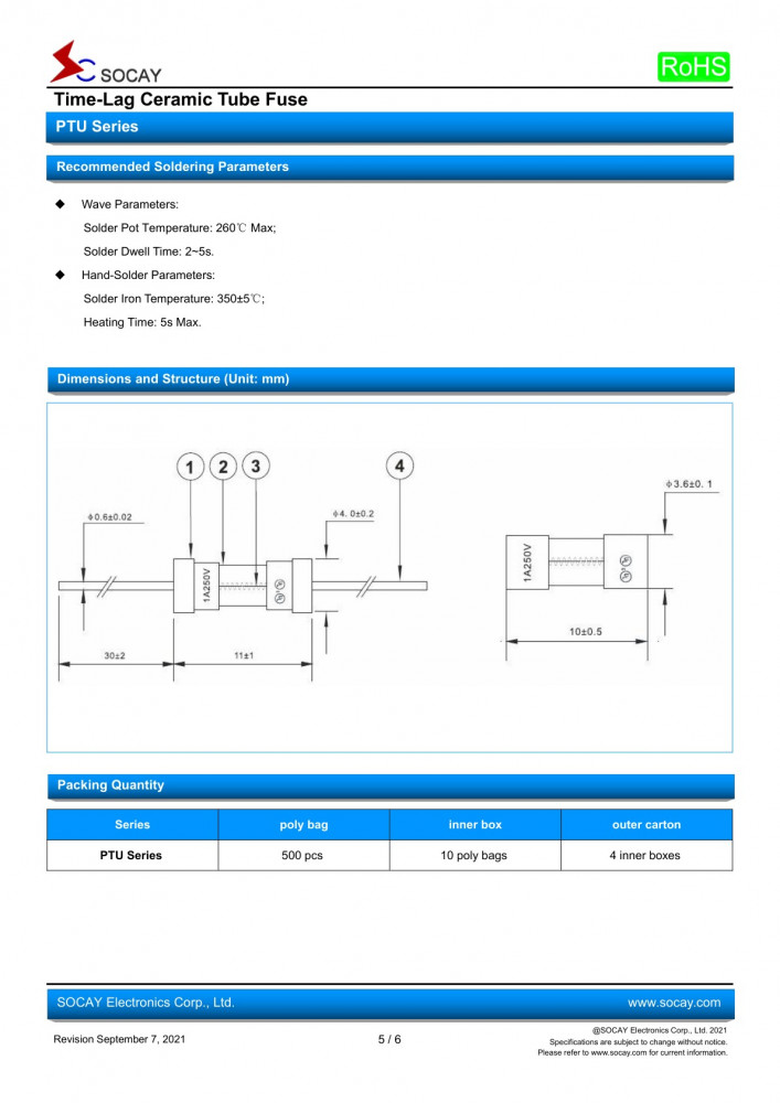 PTU Series datasheet page 5