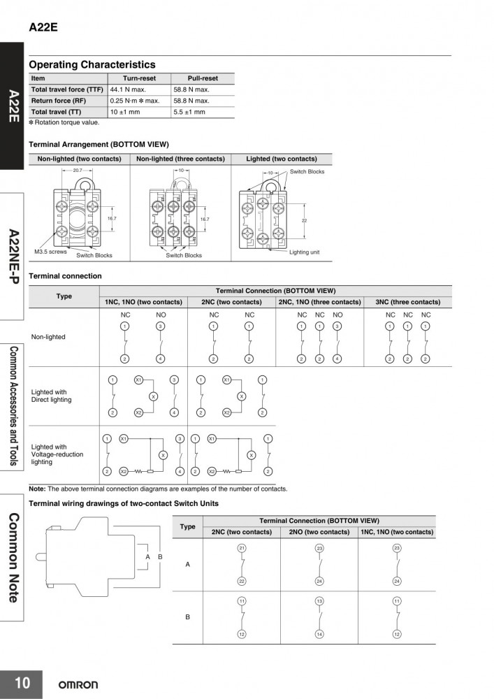 OMRON A22NE document page 10