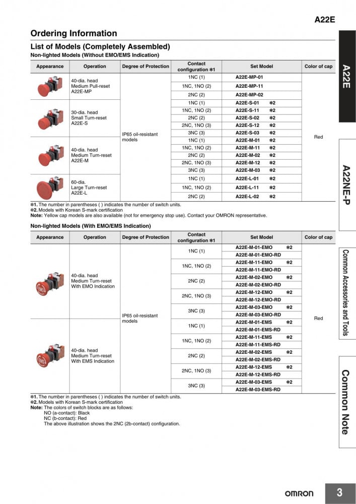 OMRON A22NE document page 3