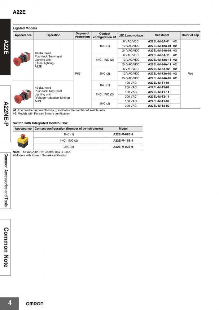 OMRON A22NE document page 4