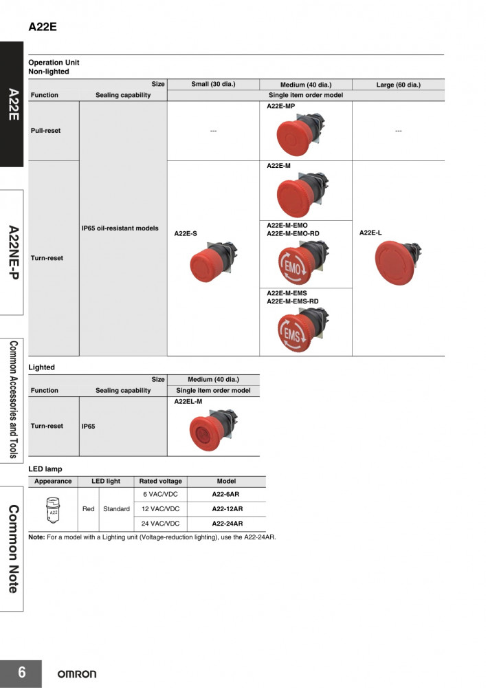 OMRON A22NE document page 6