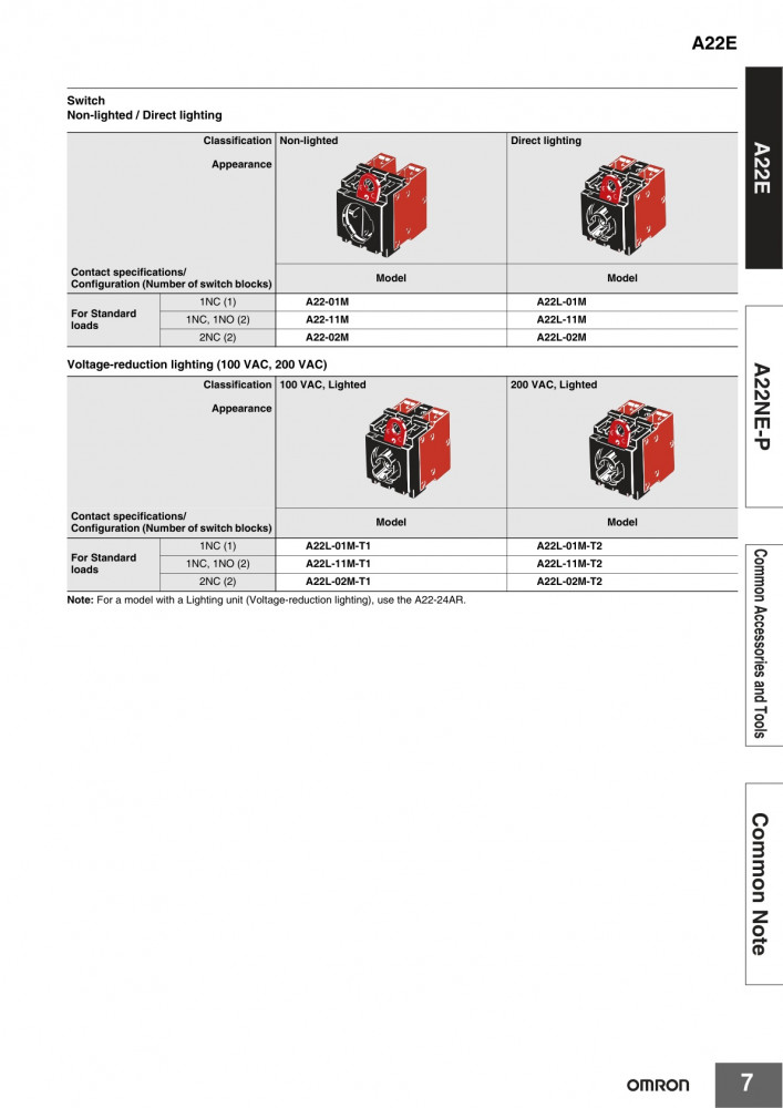 OMRON A22NE document page 7