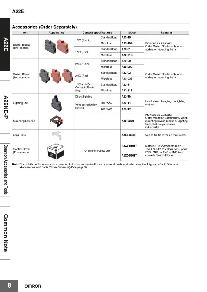 OMRON A22NE document page 8