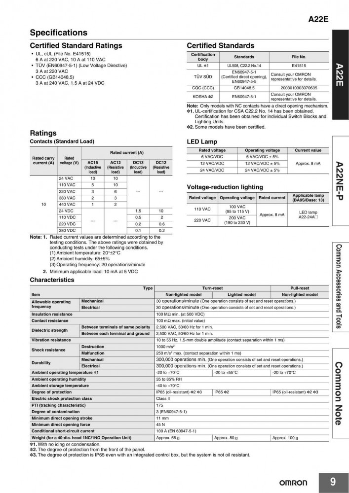 OMRON A22NE document page 9