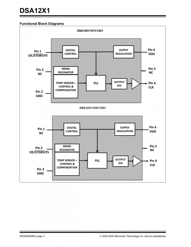 DSA1201 datasheet page 2