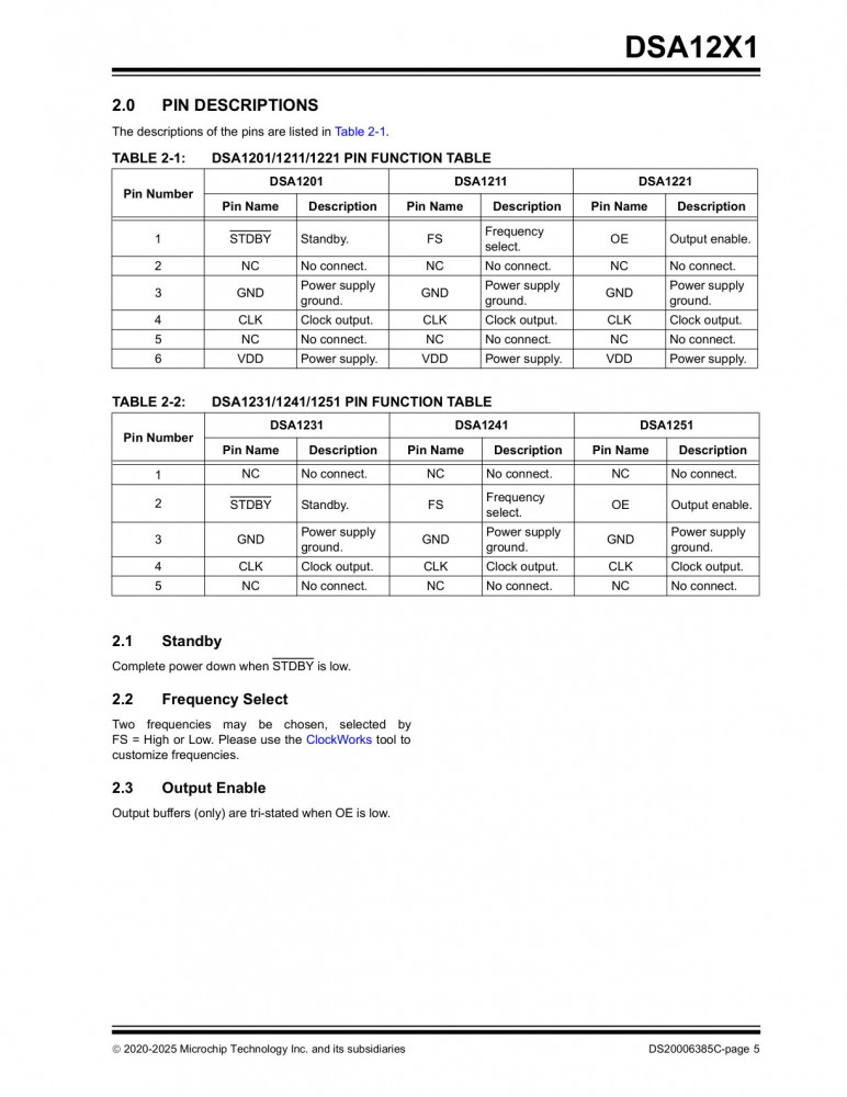 DSA1201 datasheet page 5
