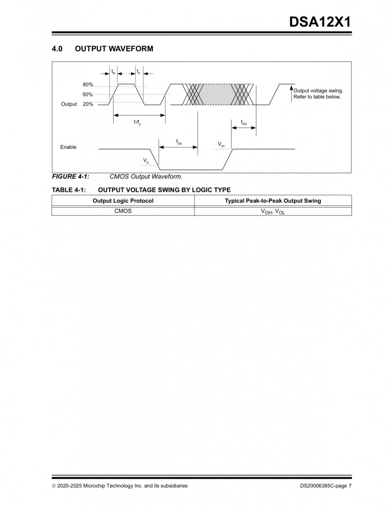 DSA1201 datasheet page 7