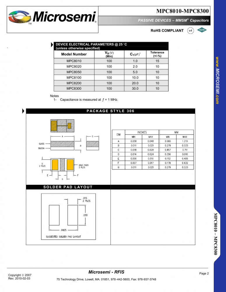 MPC8100-206/TR technical document page 2