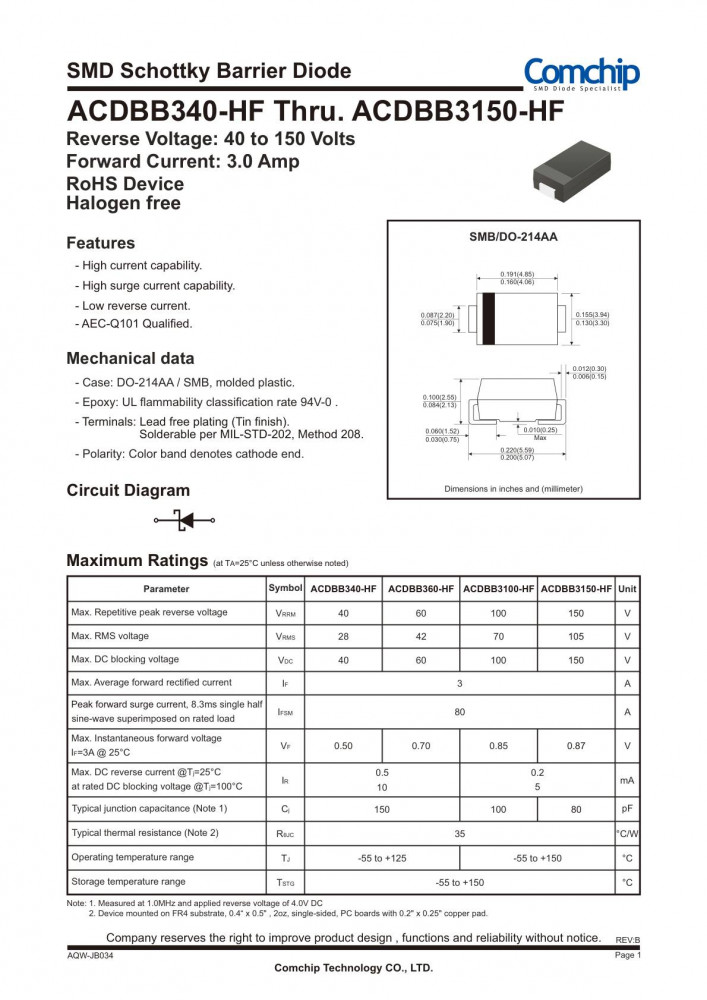 ACDBB360-HF datasheet page 1
