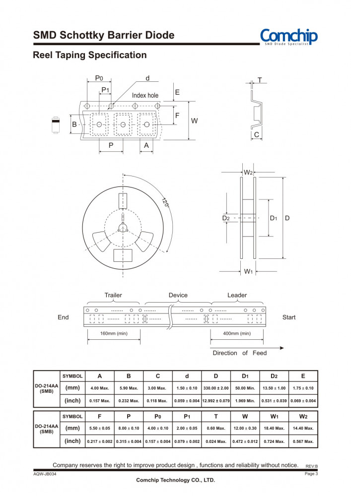 ACDBB360-HF datasheet page 3