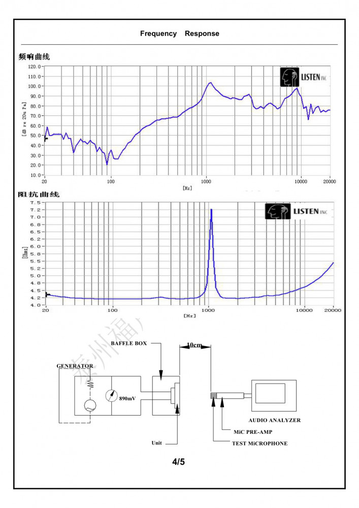 FS8323NB0820-H15.0 technical drawing