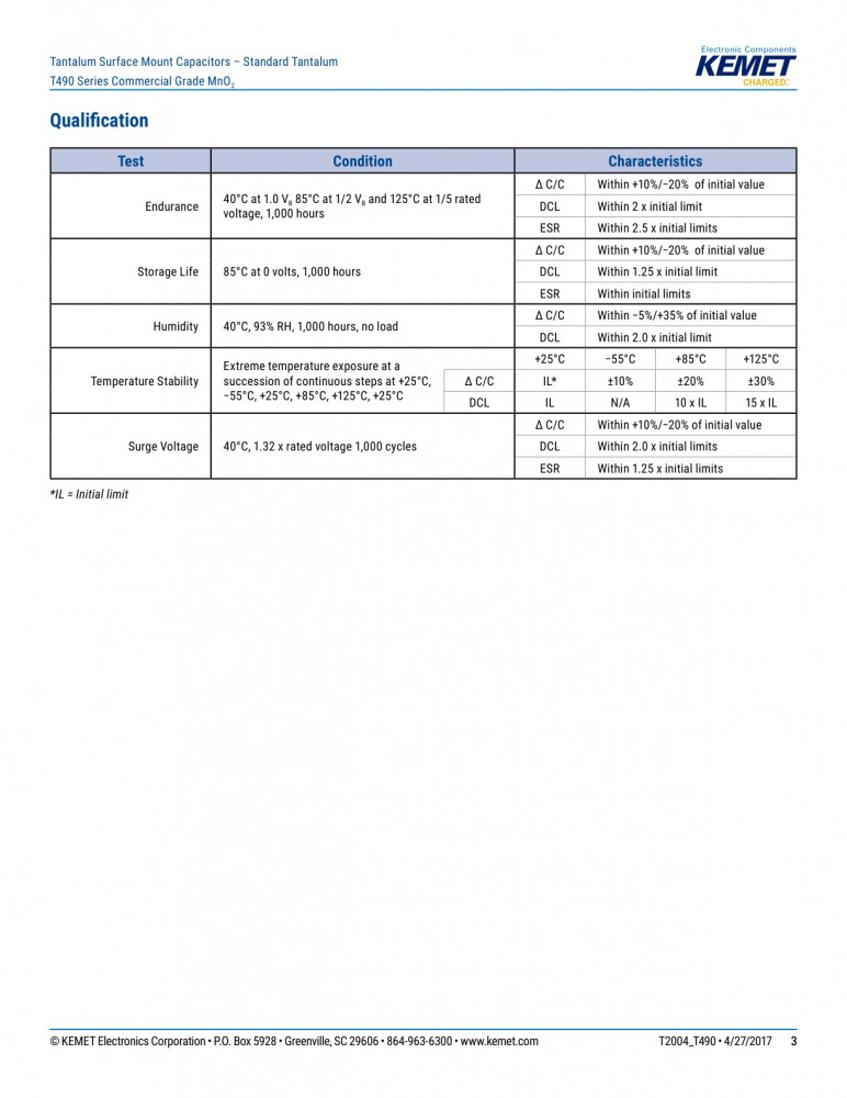 KEMET T490 datasheet page 3