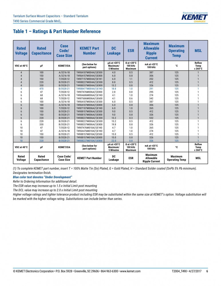 KEMET T490 datasheet page 6