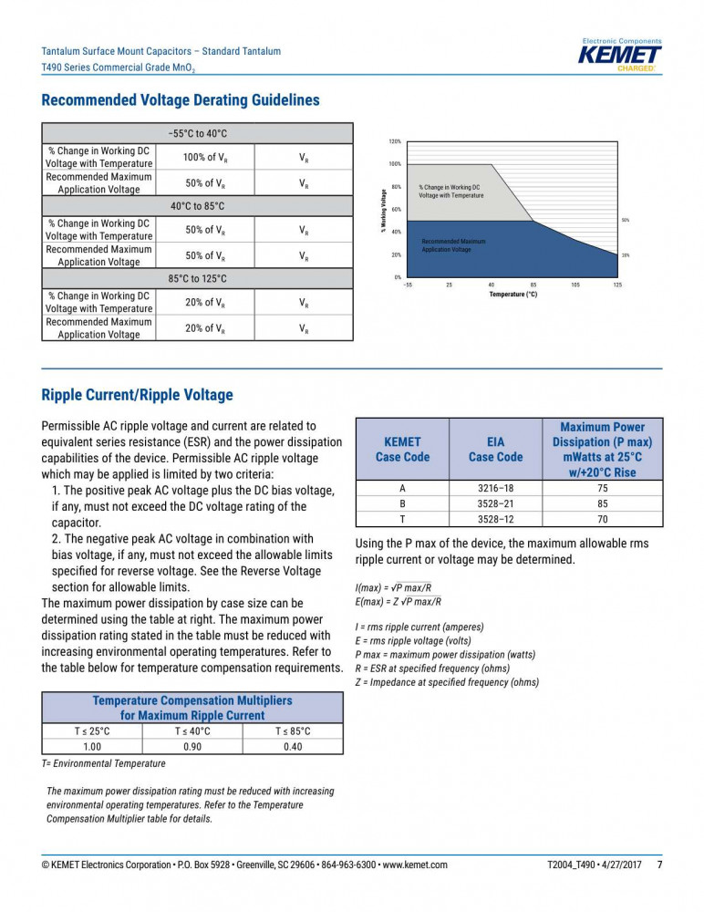 KEMET T490 datasheet page 7