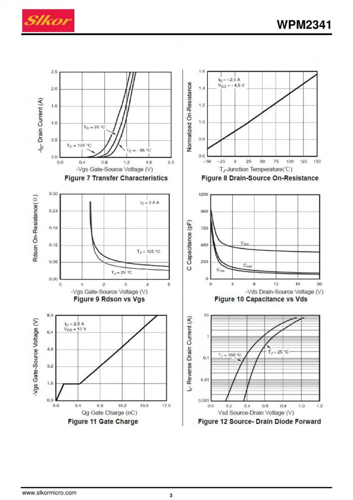 WPM2341 datasheet page 3