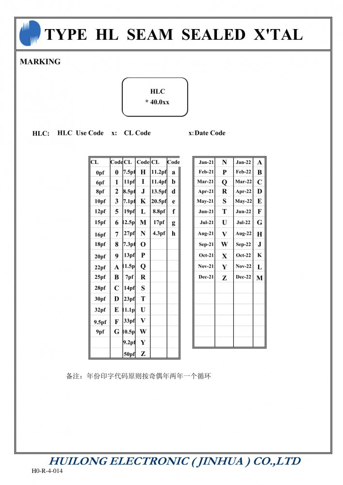 HL40000262 marking information