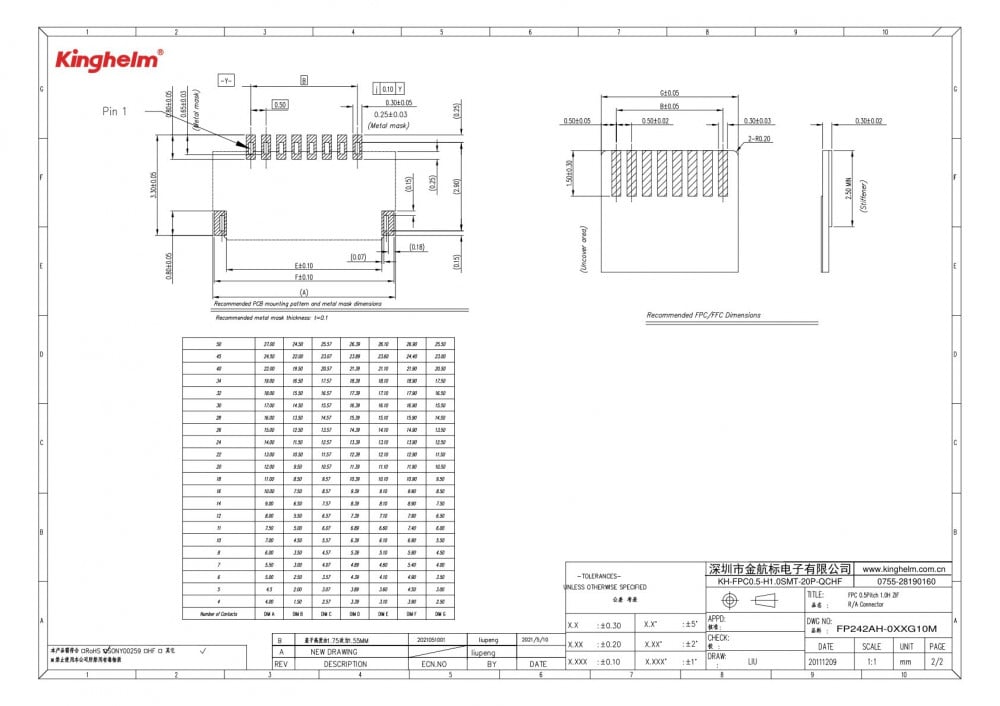 Kinghelm KH-FPC0.5-H1.0SMT-20P-QCHF drawing page 2