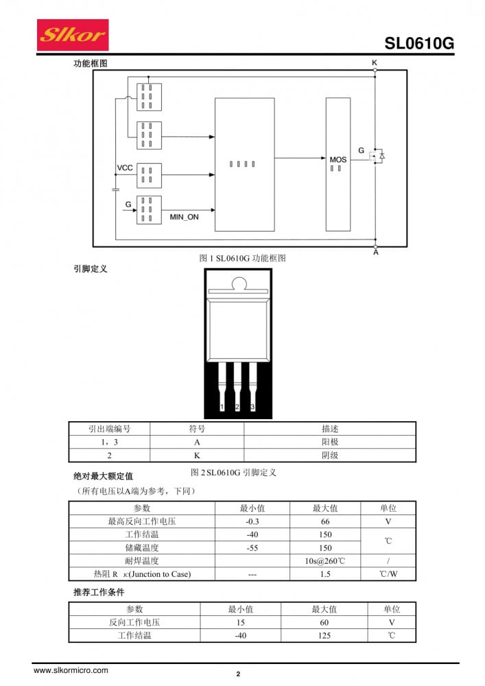SL0610G datasheet page 2