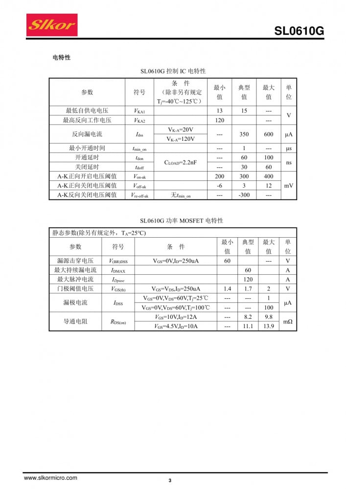 SL0610G datasheet page 3