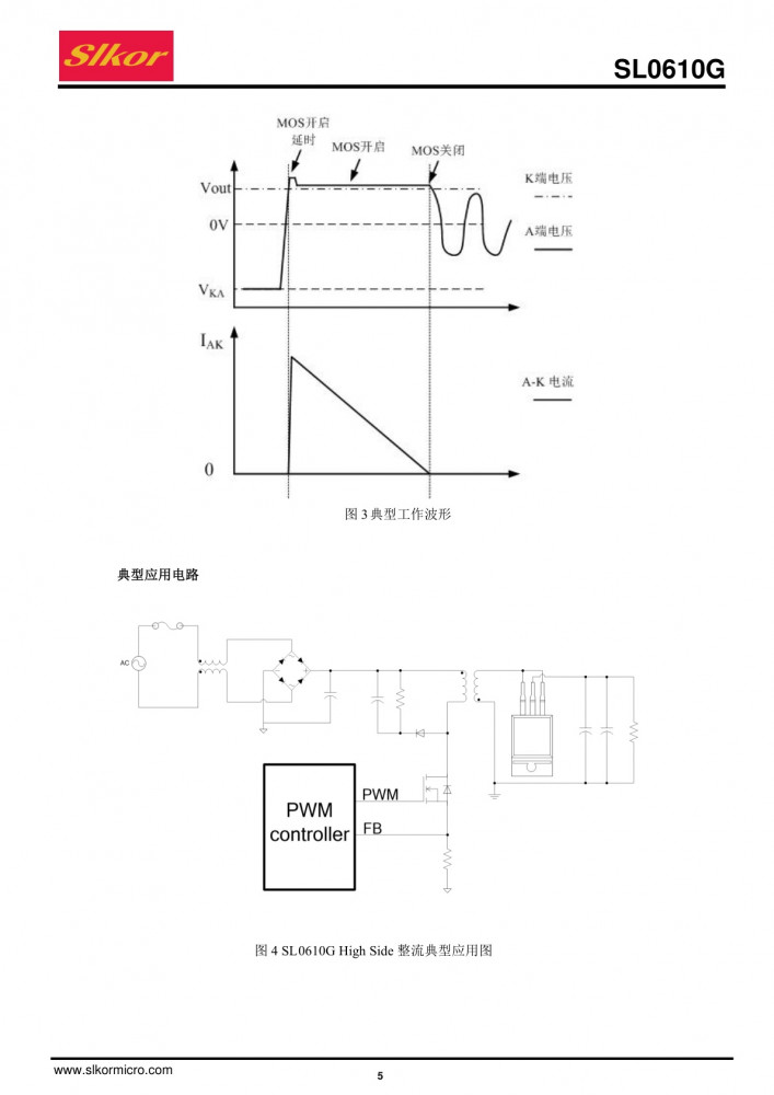 SL0610G datasheet page 5