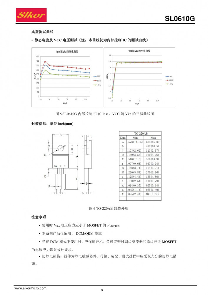 SL0610G datasheet page 6