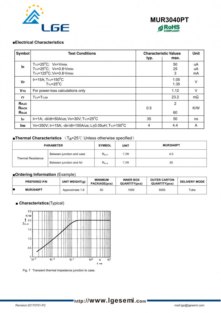MUR3040PT datasheet page 2