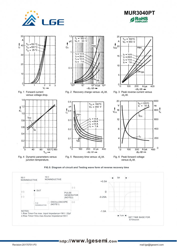 MUR3040PT datasheet page 3