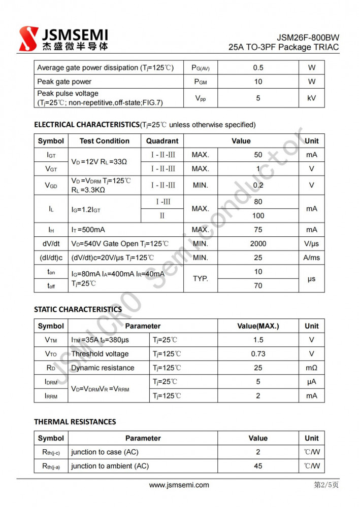 JSM26F-800BW datasheet page 2