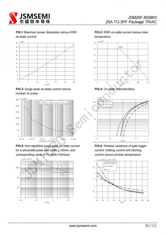 JSM26F-800BW datasheet page 3