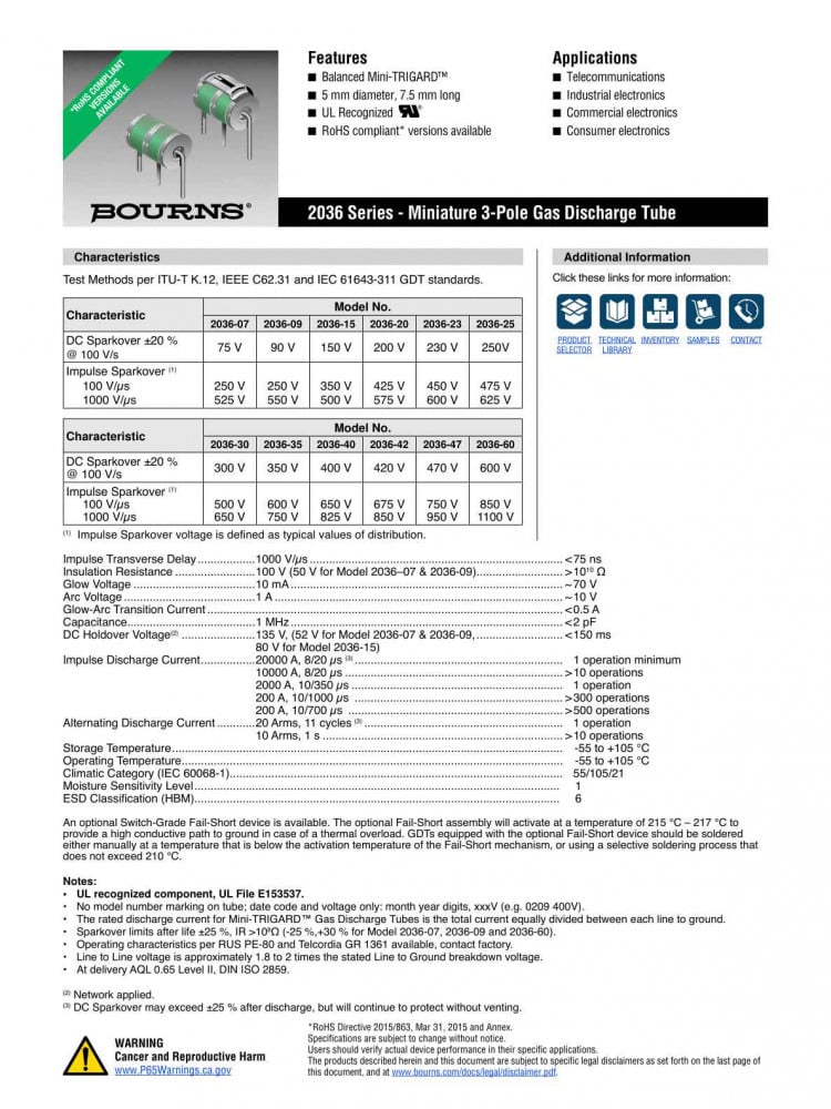 BOURNS 2036 Series datasheet page 1