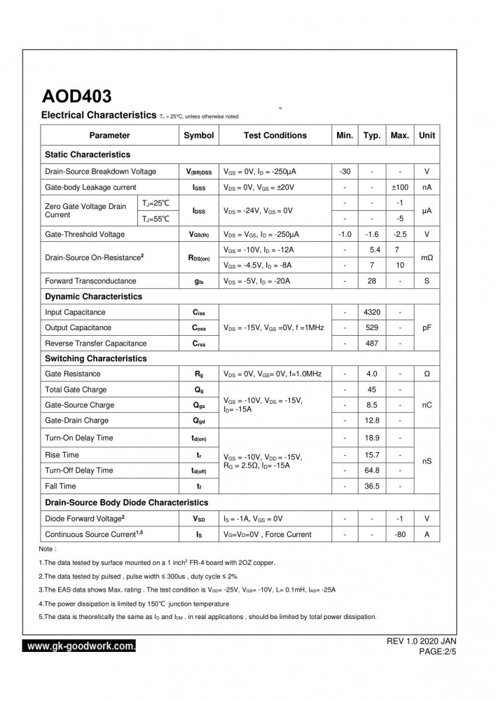 AOD403-GK datasheet page 2