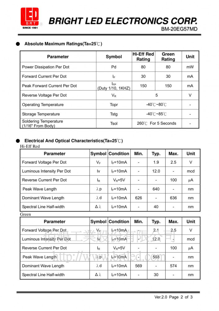 BM-20EG57MD datasheet page 2