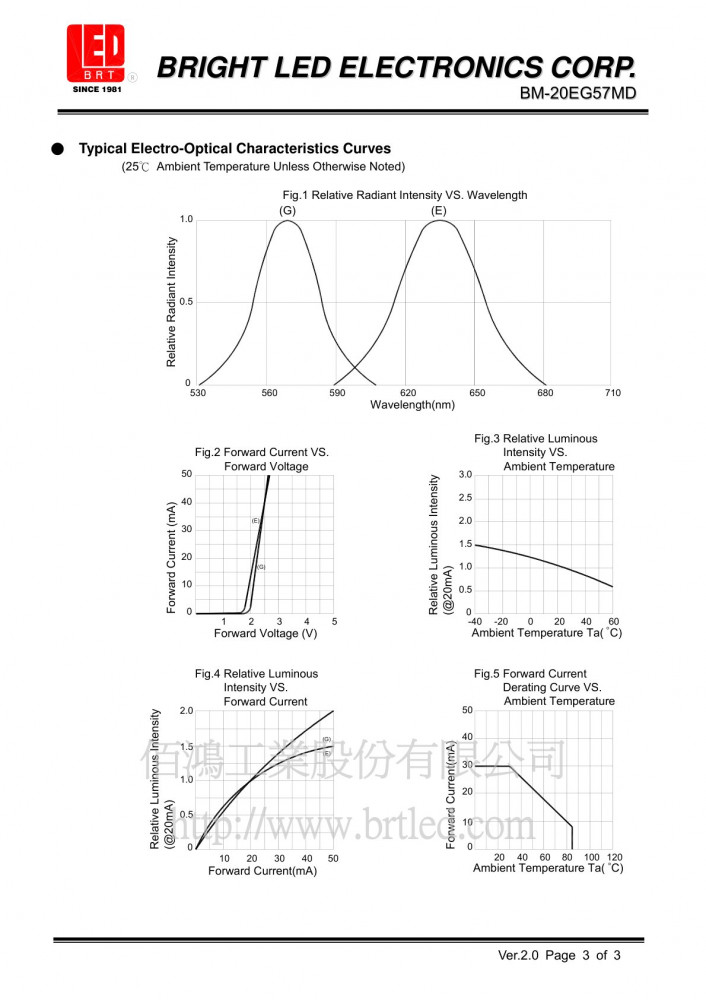 BM-20EG57MD datasheet page 3